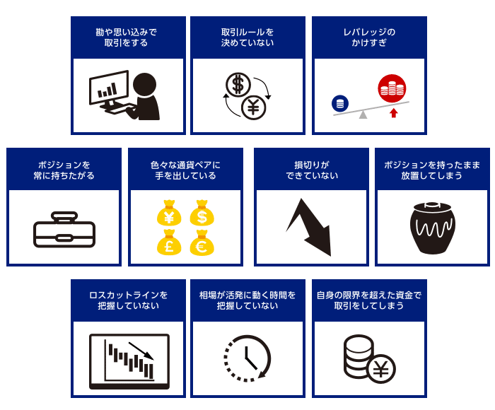 ~帯手法part0~｜@takejp_fx