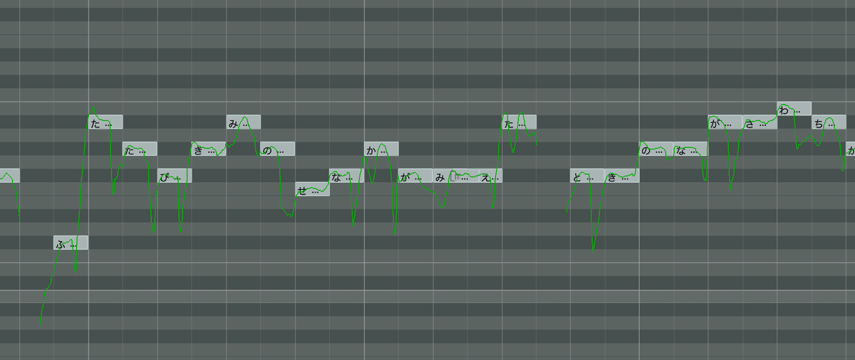 初音ミクの調声をSynthesizerVにやってもらう方法【裏技＆備忘録】｜月影さんしょ
