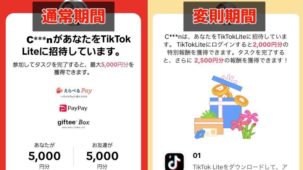 TikTok Lite 招待コードで5000円のギフトを貰う方法｜michi.haruka