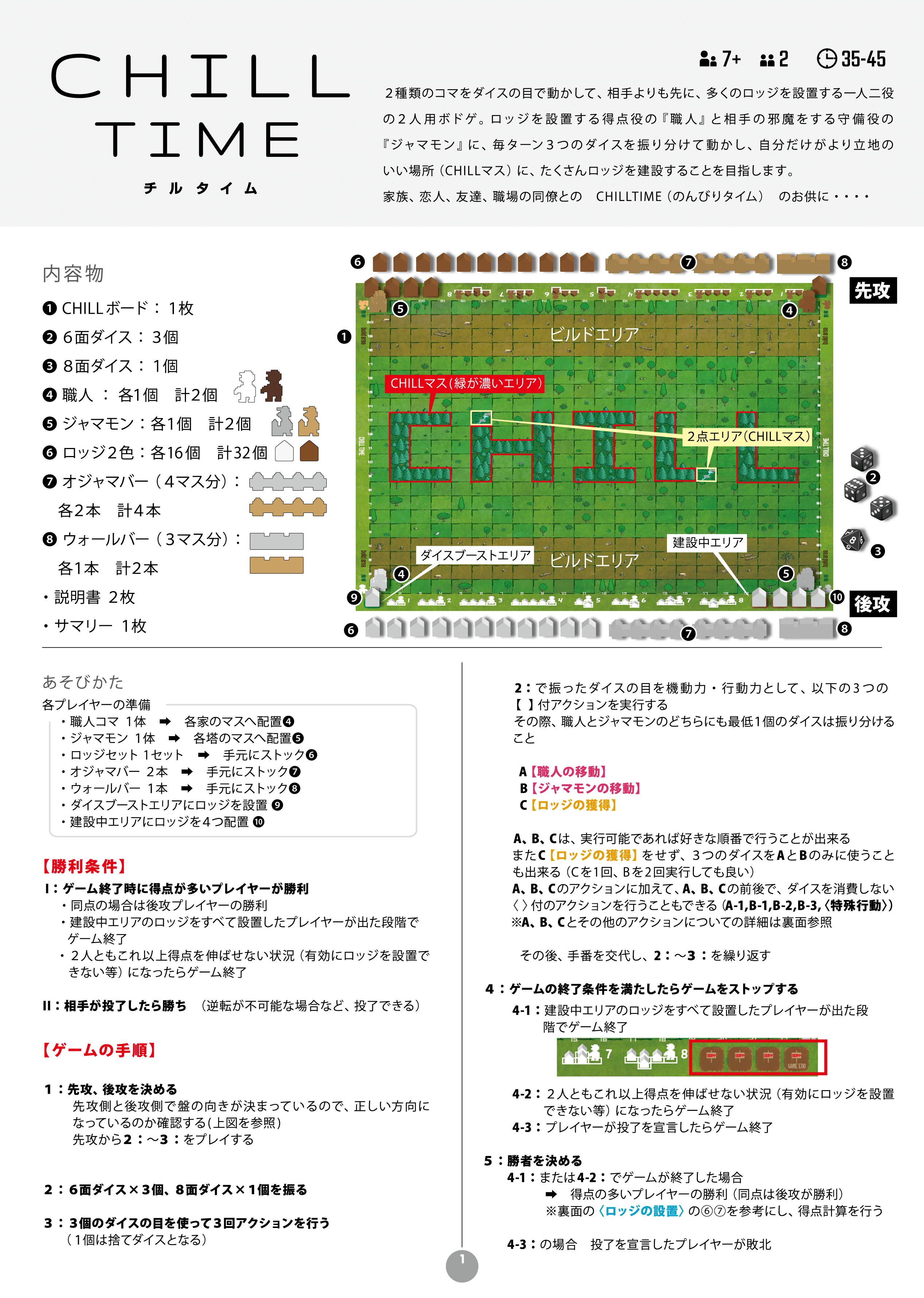 【CHILLTIME 】ルールブック｜YouSayProject