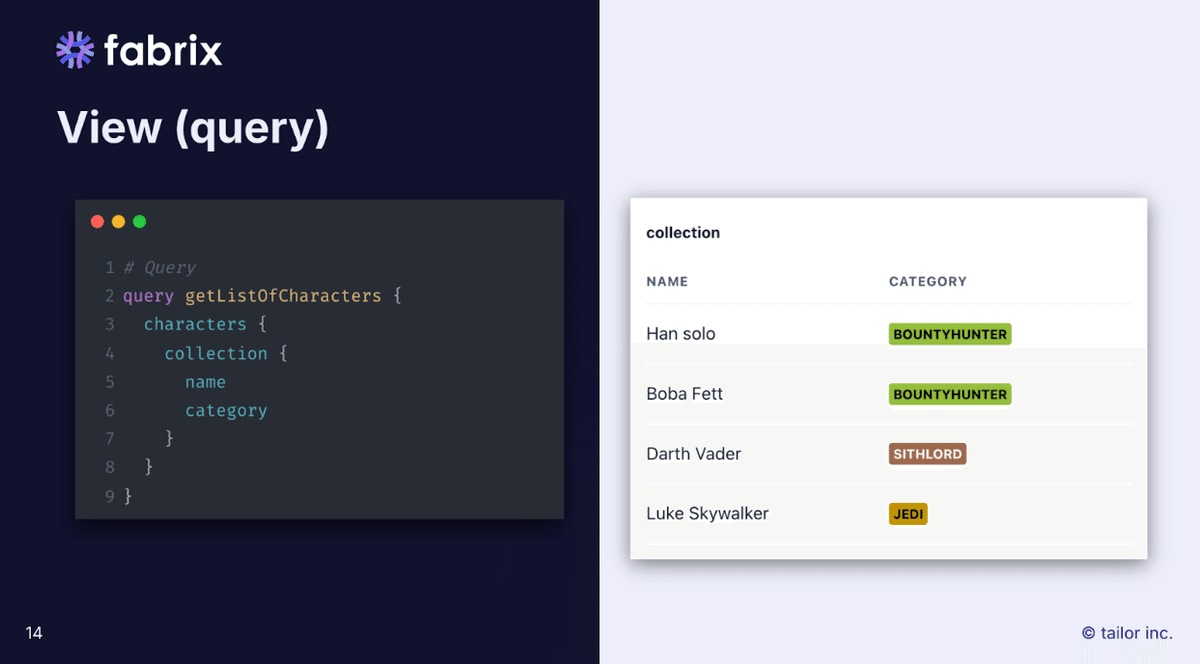 fabrixの誕生と展望｜テイラー(YC S22)