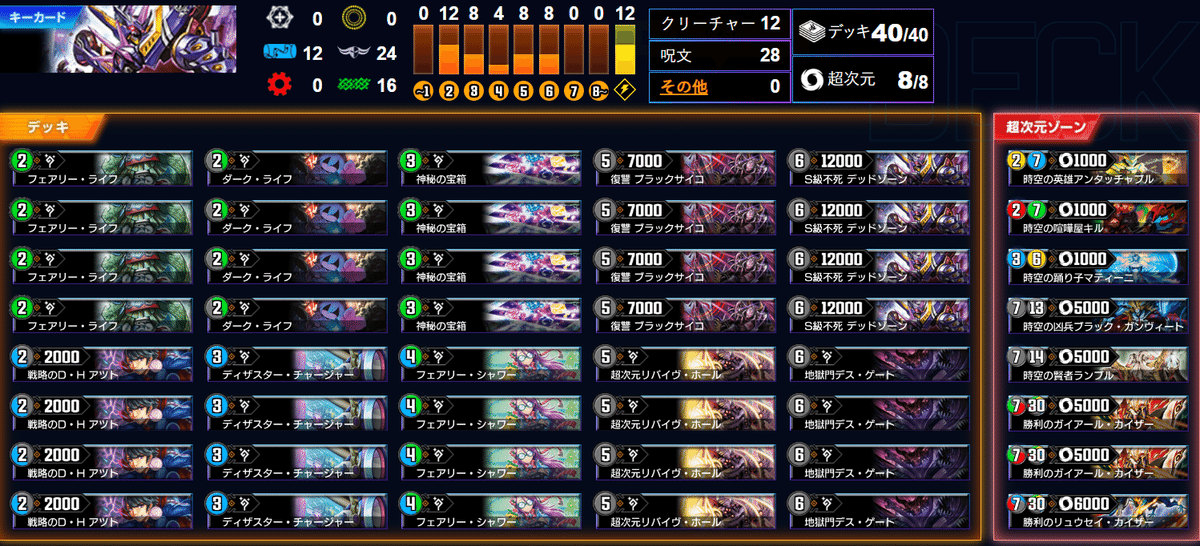 DM-27 禁断伝説 カード解説と環境・デッキ考察（後編）｜のぶくん/N0BV9n