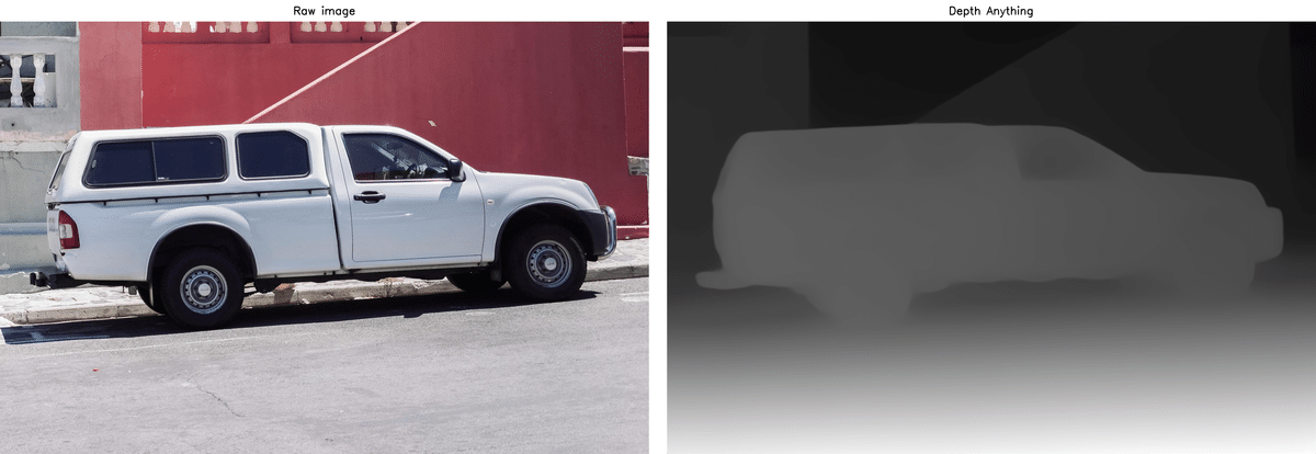 Depth Anything V1とV2の結果を見比べる｜thomas