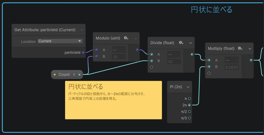 【Unity】VFX Graphをご紹介！｜G2 Studios株式会社