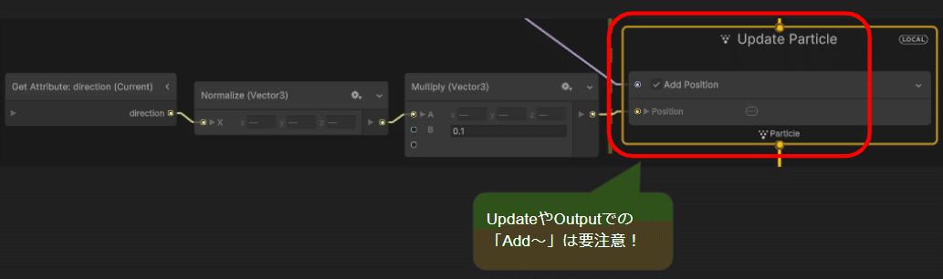 【Unity】VFX Graphをご紹介！｜G2 Studios株式会社