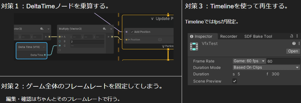 【Unity】VFX Graphをご紹介！｜G2 Studios株式会社