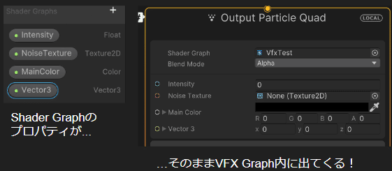 【Unity】VFX Graphをご紹介！｜G2 Studios株式会社
