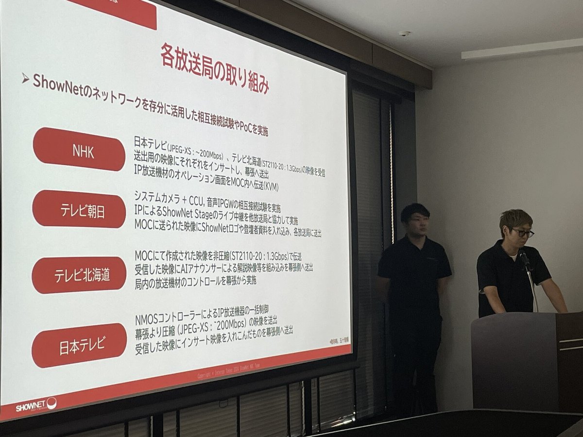 shownet.conf_ 2024 講演と資料のまとめ｜ShowNet NOC Team