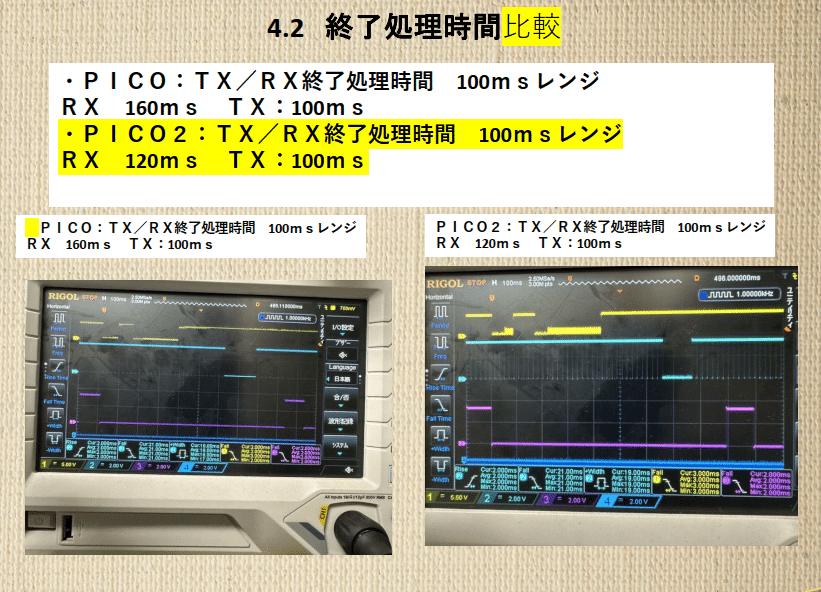 ラズパイ・PICOによるモールス会話器 その3｜jh1cdv00