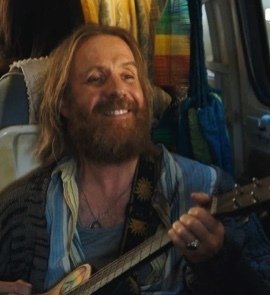 Thinking About Work:What Camera Do You Use?｜David Parmer