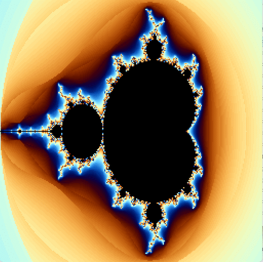 Pyxel実験室「255色でマンデルブロート2」｜sanbunnoichi