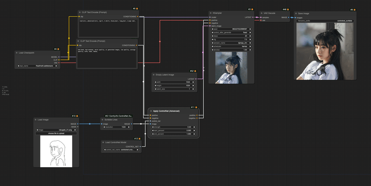 [ComfyMaster28] 落書きが画像に！ControlNet Scribble入門 #ComfyUI｜AICU