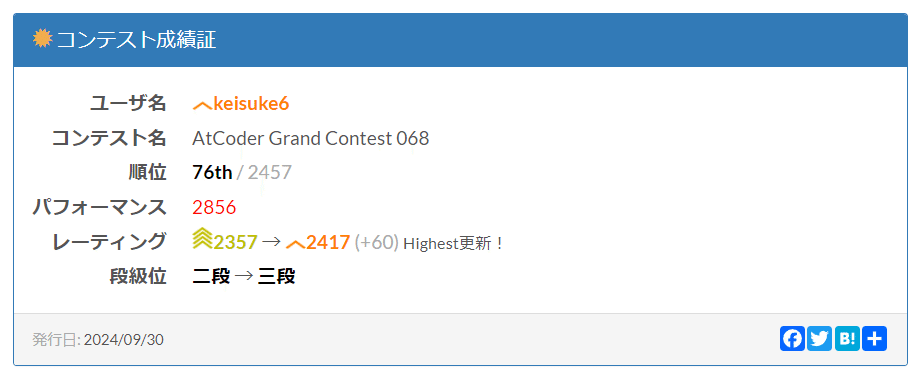 AtCoder 橙になりました！｜keisuke6