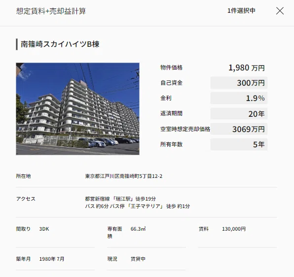 副業からでも始められる！スマートな不動産投資「SMARG Wealth」大幅リニューアル｜SMARG
