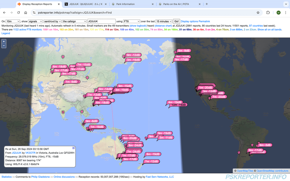 NATEC NAR100+NAR-HTレビュー｜JQ3JUK アマチュア無線局
