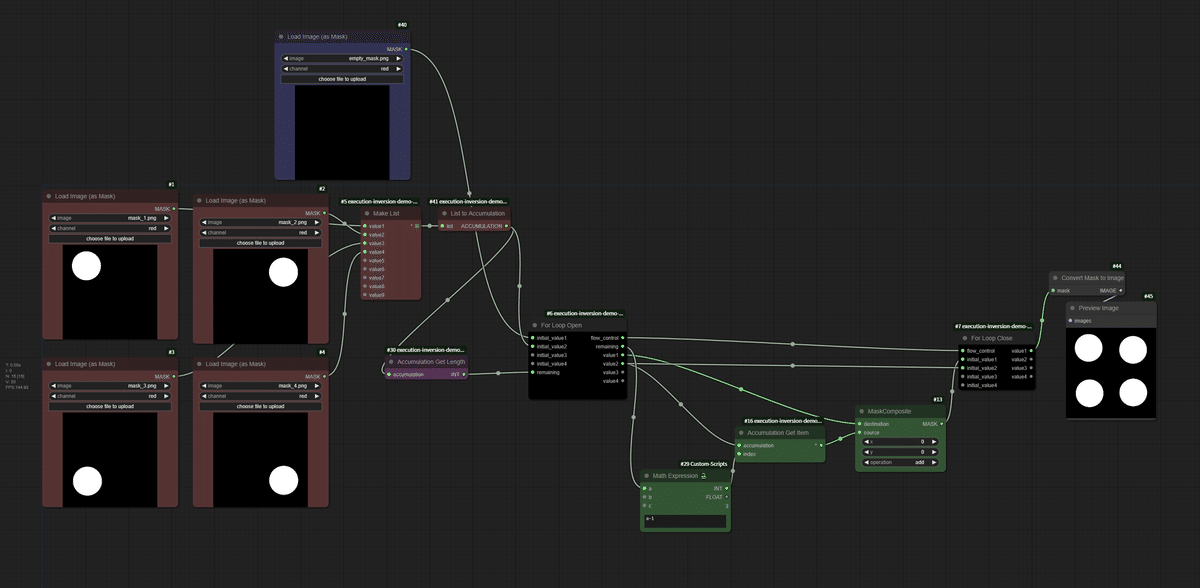 ComfyUIでループ(For Loop)を使ってみよう(execution-inversion-demo-comfyui)｜一般オーク