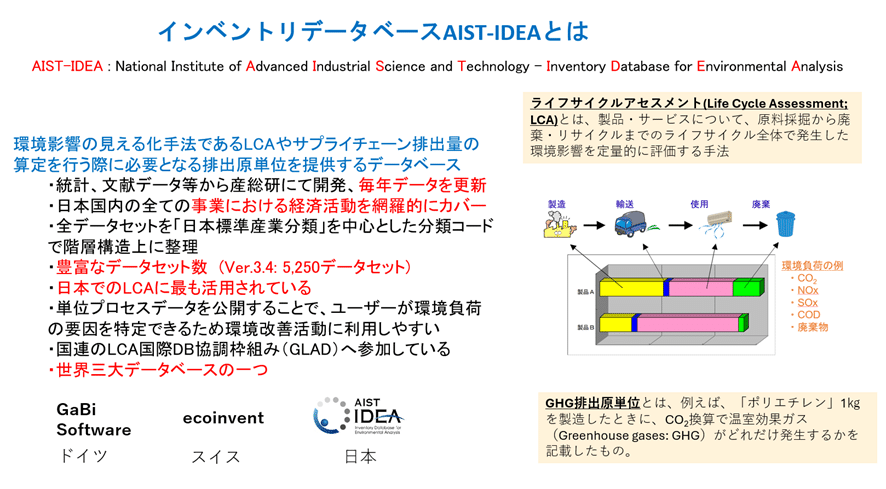 【ウェビナー開催レポート】バリューチェーンを通じた自然資本に関わるリスクと機会を捉えるには-実践から見えた課題と期待-｜国際社会経済研究所(IISE)