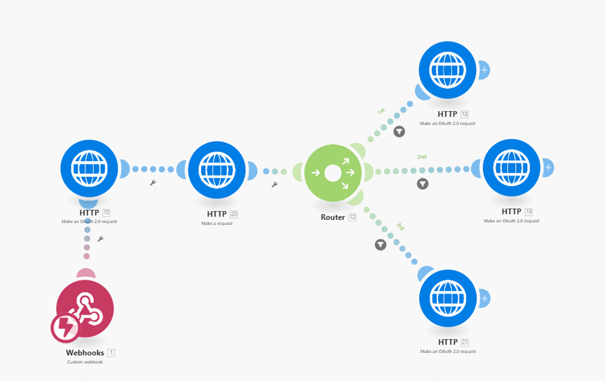 社内お問い合わせbot スピード構築! (Miibo+LINEWORKS+MAKE+kintone)｜デジタル推進室＠株式会社クロスティホールディングス