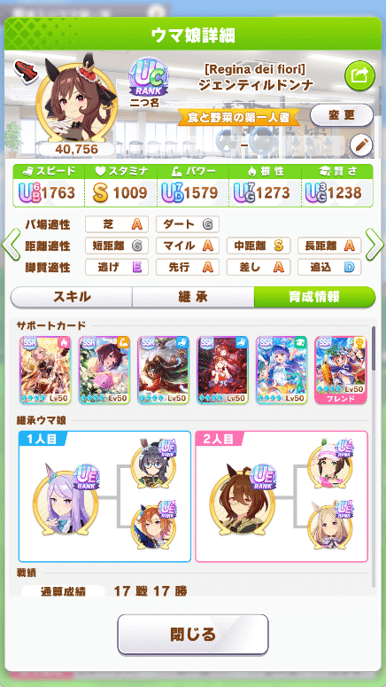 ジェンティルドンナ育成計画(天皇賞秋)｜Akihito Naruse