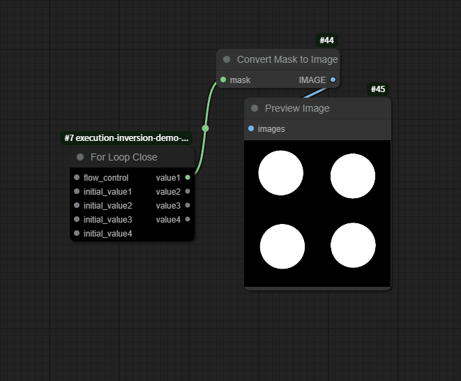 ComfyUIでループ(For Loop)を使ってみよう(execution-inversion-demo-comfyui)｜一般オーク