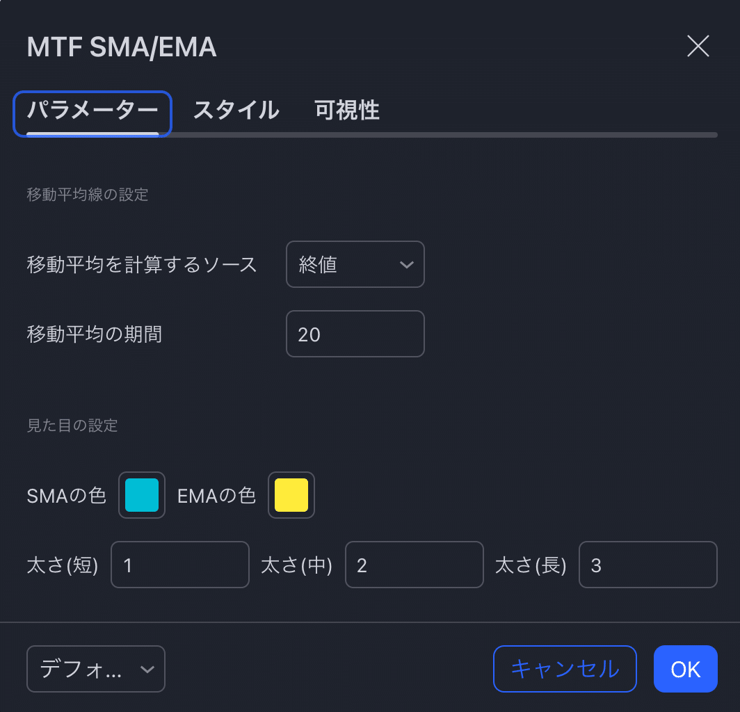 Pine Script™ (v5) の覚書 - 作ってみる：MTF移動平均線を描くインジケータの作成 (4)｜rca
