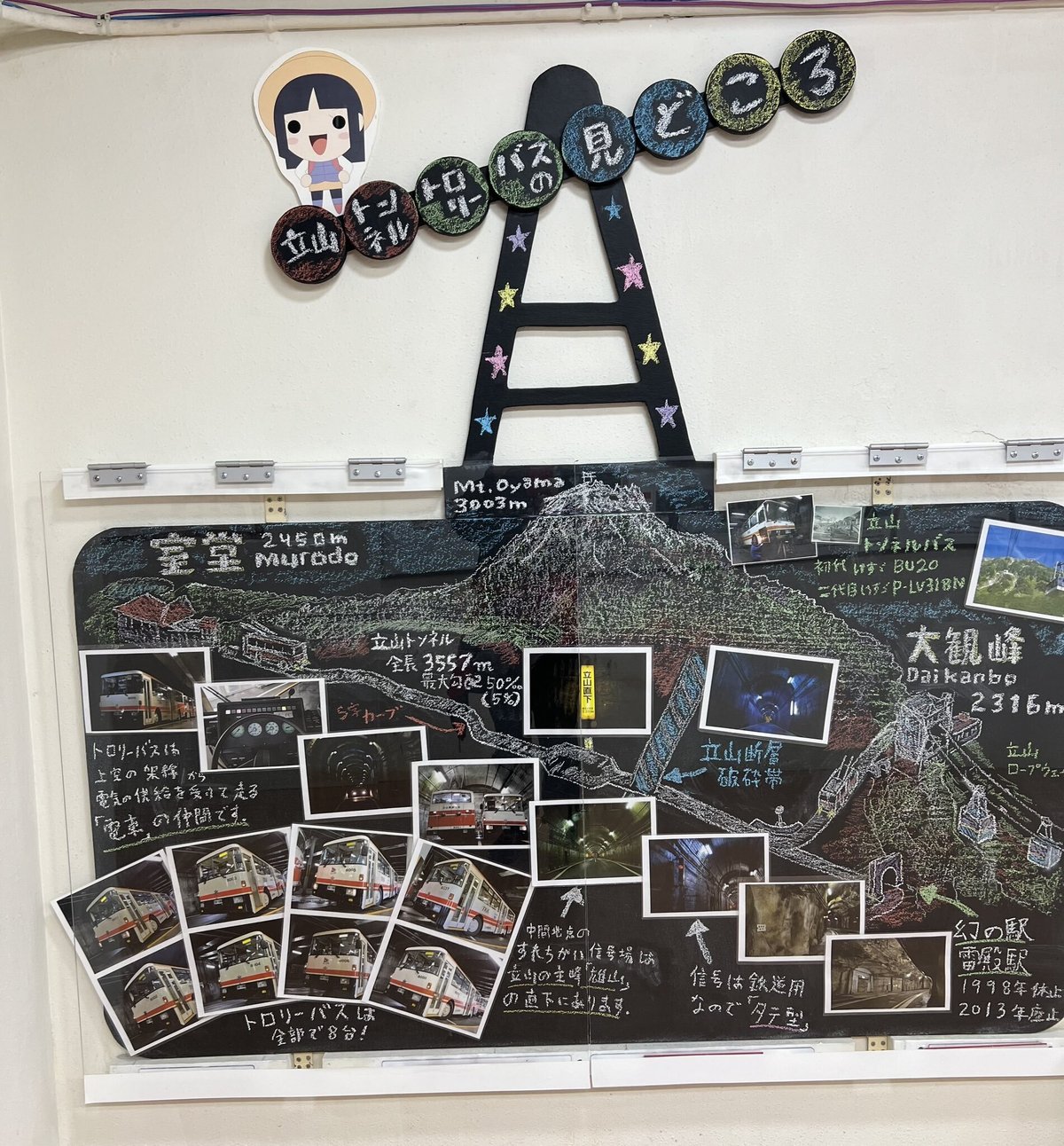 Tateyama Kurobe Alpine Route. No.2 The Last Trolley Bus in Japan.｜Tomi