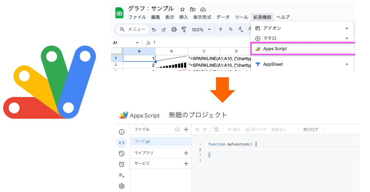 【GAS】Google Apps Scriptの完全ガイド - 初心者でも簡単に始められる活用方法｜SaaS連携はエキスパートにお任せ │ Apient