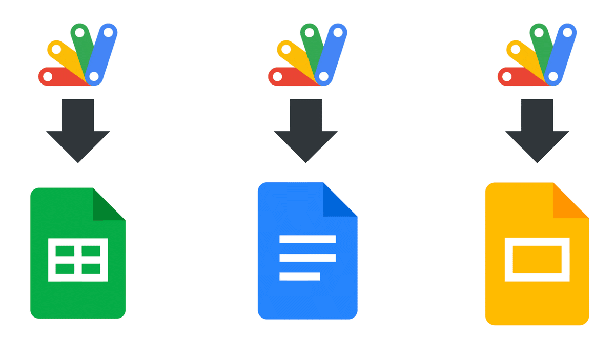 【GAS】Google Apps Scriptの完全ガイド - 初心者でも簡単に始められる活用方法｜SaaS連携はエキスパートにお任せ │ Apient