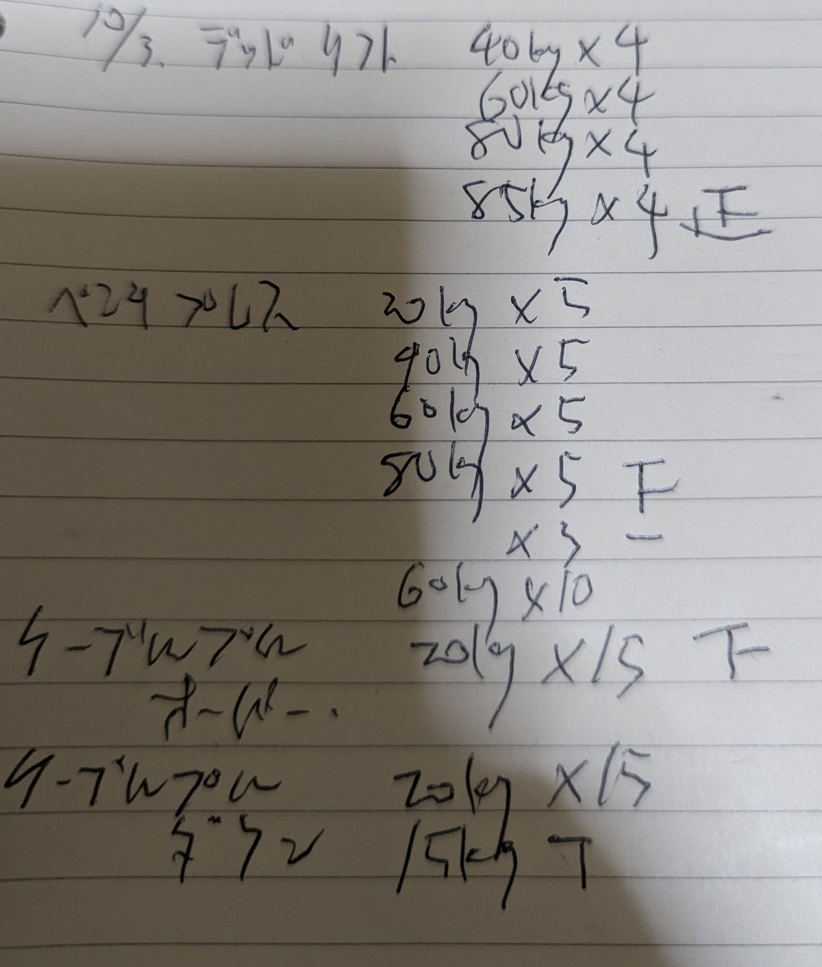 48歳デブが119日でベンチプレス100kg挙げたはなし｜goji_mutyu
