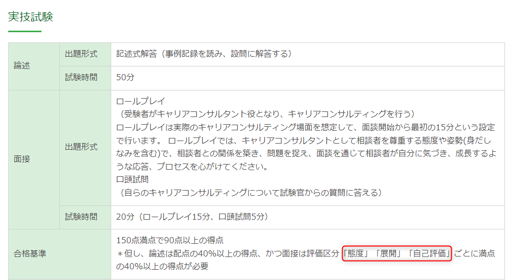 実技面接対策やったこと5つ｜キャリアコンサルタントの資格取得｜muu/career