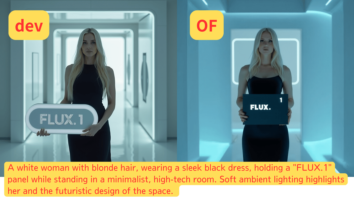【ComfyUI】商用利用可能なFLUX.1[dev]並のモデル登場！OpenFLUX.1を評価してみた｜アイドリ | AI-Driven Lab