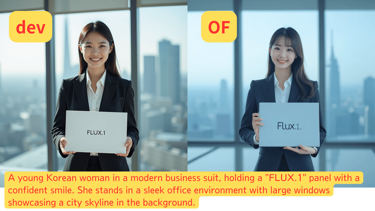 【ComfyUI】商用利用可能なFLUX.1[dev]並のモデル登場！OpenFLUX.1を評価してみた｜アイドリ | AI-Driven Lab