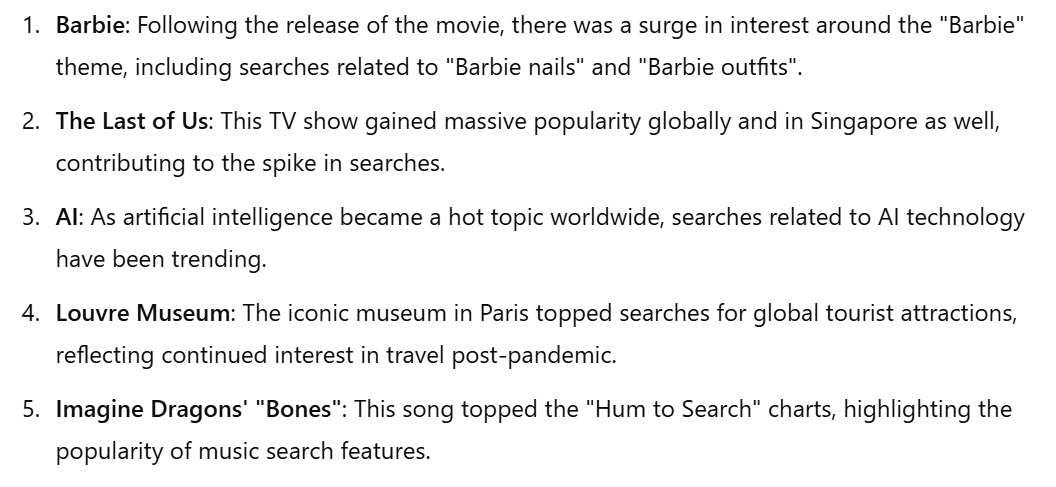海外からImp・PVを獲得する手順①「シンガポールからPVアクセスを集めよう」｜Lio（りお） ライター|Banso Works