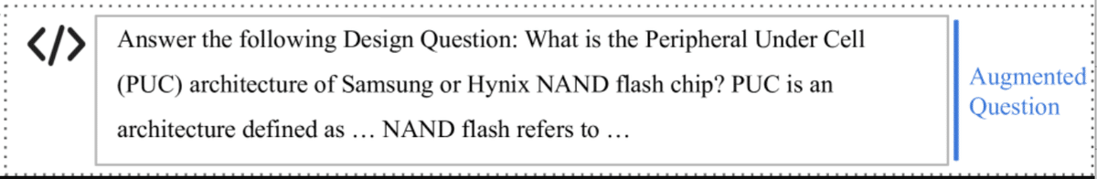 【論文紹介】専門用語に強いRAGにするGolden-Retriever｜Cubec（キューベック）