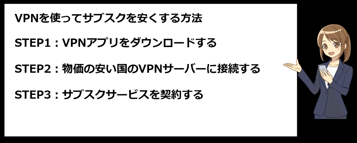 サブスクの料金を節約する方法【VPNを利用してNetflix、Spotify、Canvaなどを格安で契約する】【YouTube公開】｜VPN Life