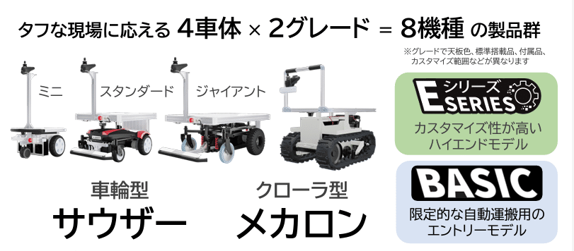 【パートナー企業紹介】Doog（ドーグ）様｜JapanStep（ジャパンステップ）の公式note