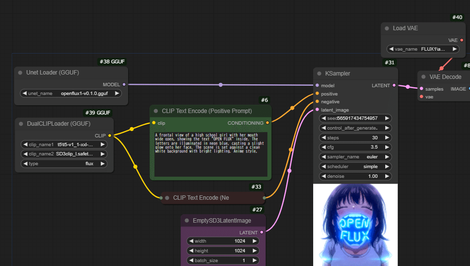Open FluxとGGUF化について@ComfyUI｜shiba*2