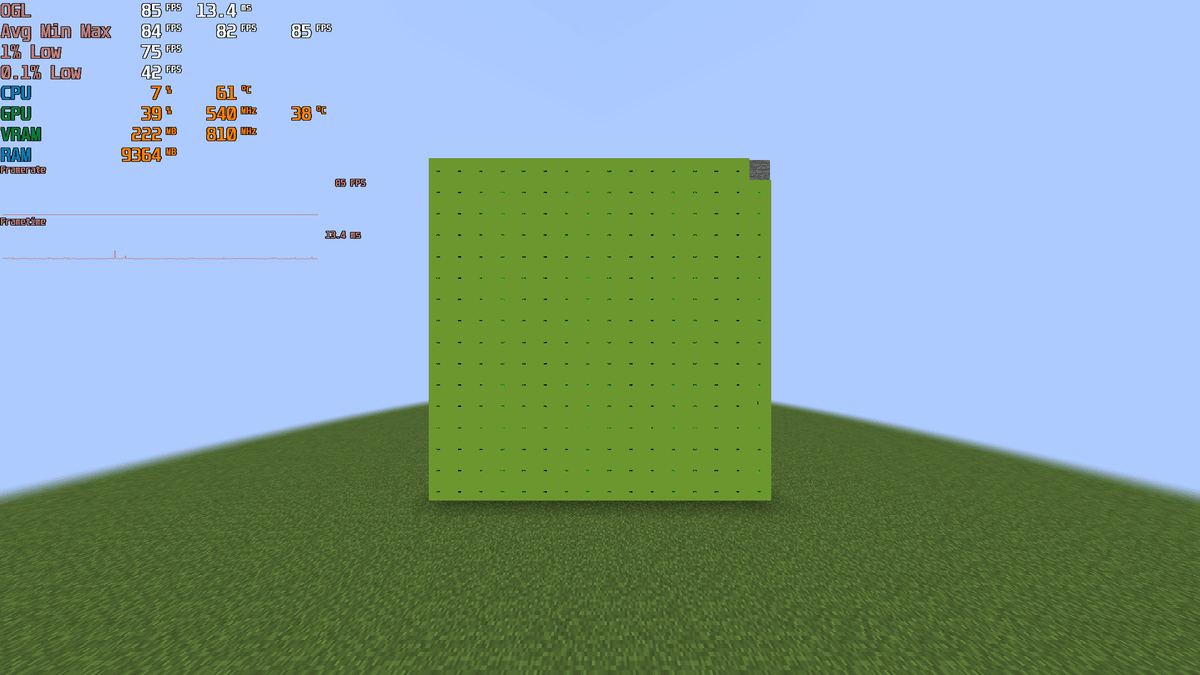 【マイクラ】おすすめの軽量化MOD【検証編】｜ゆむ