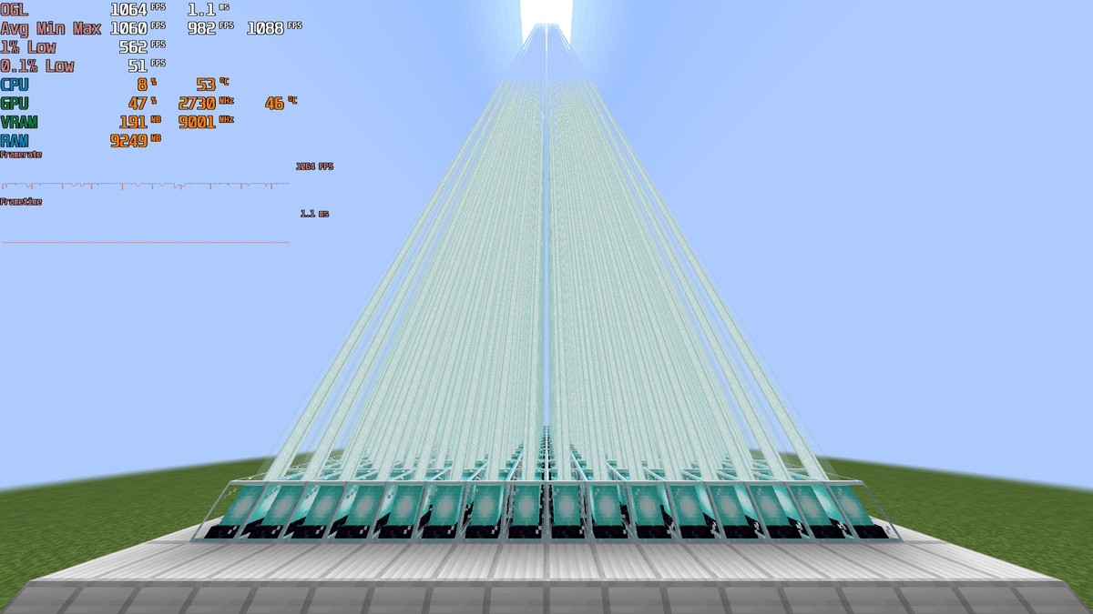 【マイクラ】おすすめの軽量化MOD【検証編】｜ゆむ