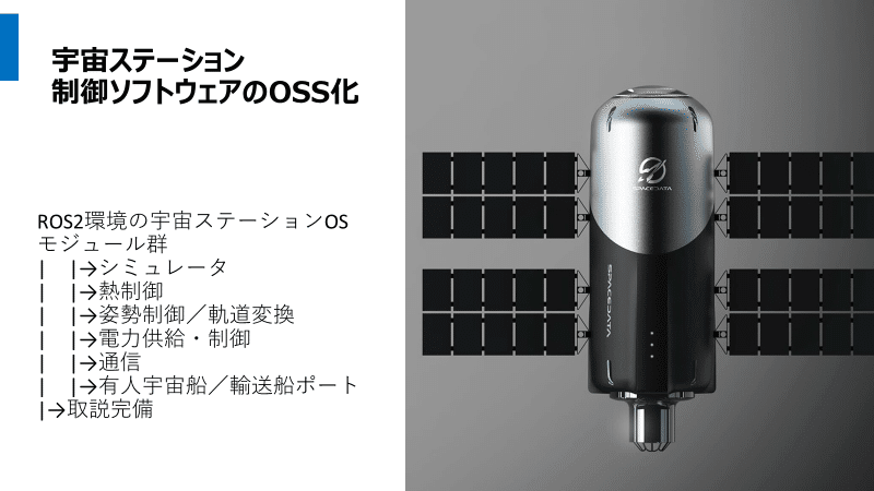 プラットフォーム戦略で「宇宙を民主化」する！スペースデータの宇宙事業戦略｜SpaceData Inc.