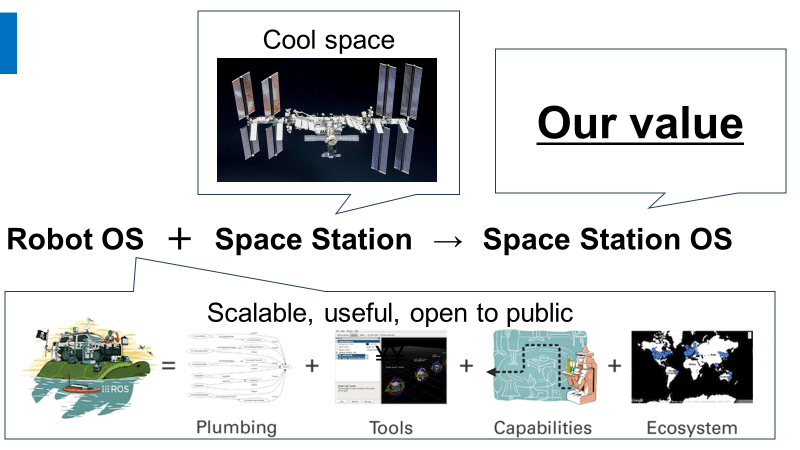 プラットフォーム戦略で「宇宙を民主化」する！スペースデータの宇宙事業戦略｜SpaceData Inc.