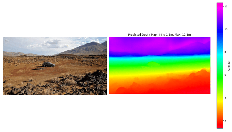 Depth Pro+YOLO11でカメラと人物の距離の推定を試してみた｜thomas