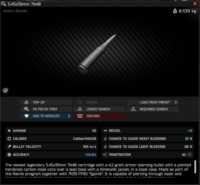 【EscapefromTarkov】弾の話（5ミリ編）5.56×39mm｜YYYGGG