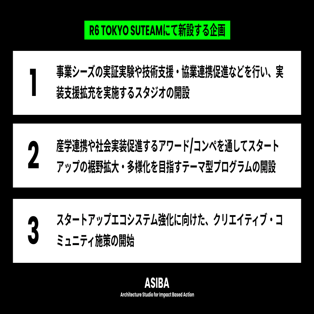 ASIBA | 東京都の多様な主体によるスタートアップ支援展開事業「TOKYO SUTEAM」において令和6年度協定事業者として一般社団法人ASIBAが選出