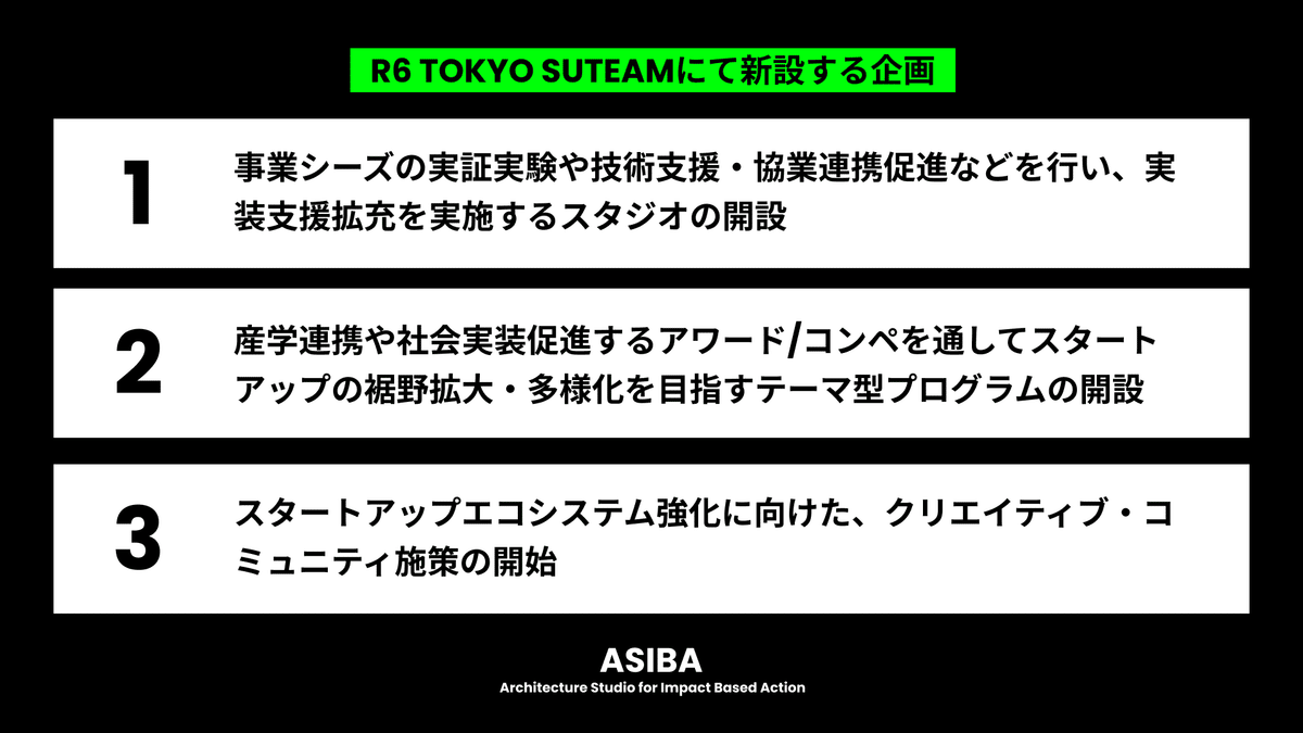 ASIBA | 東京都の多様な主体によるスタートアップ支援展開事業「TOKYO SUTEAM」において令和6年度協定事業者として一般社団法人 ...