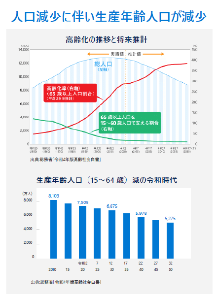 生成AIはこう使う! MJSのITコーディネータが解説するセミナーサマリ｜MJS公式note