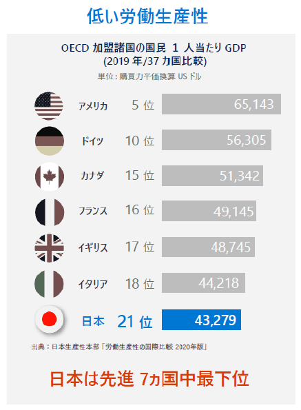 生成AIはこう使う! MJSのITコーディネータが解説するセミナーサマリ｜MJS公式note