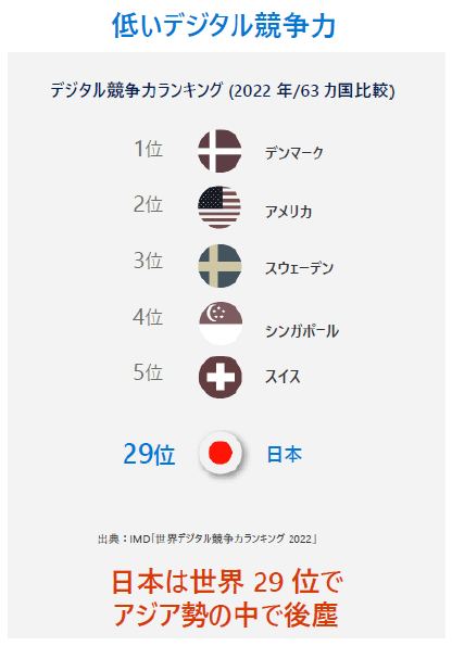 生成AIはこう使う! MJSのITコーディネータが解説するセミナーサマリ｜MJS公式note