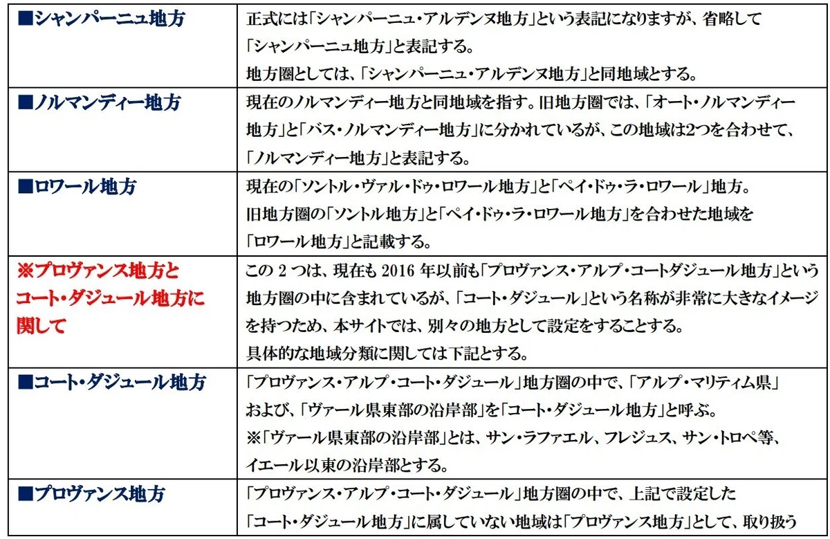 行政区分としてのフランス地方圏｜カランダル＠francer