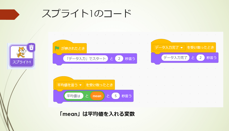 高校生のためのScratch入門-9/リストを使用した平均値・中央値の計算｜rock204